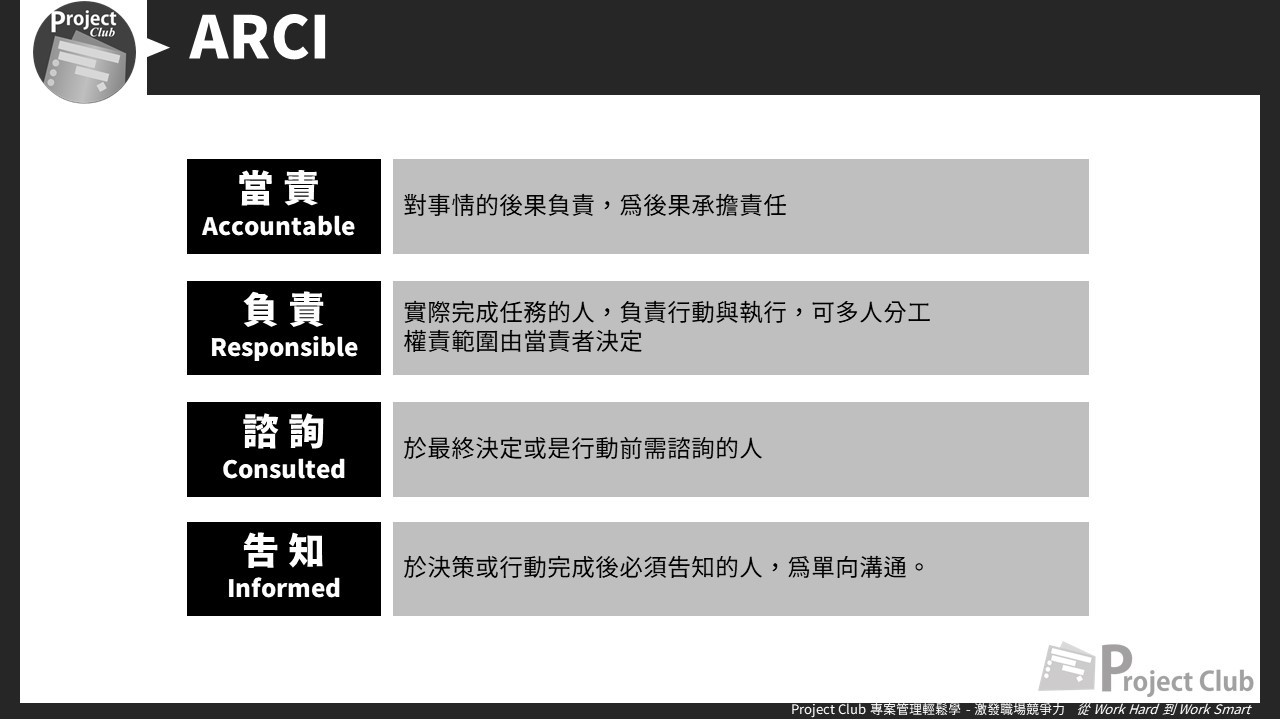 善用ARCI法則，提升整體專案效率！ - ProjectClub 專案管理輕鬆學 – 職場菁英培育基地